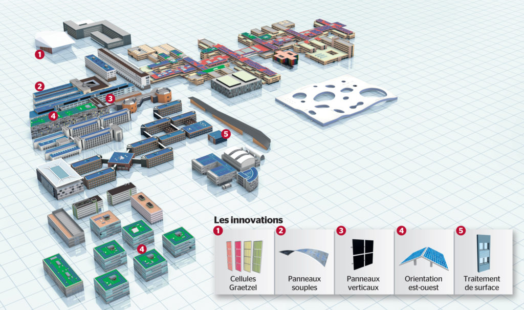 Coloured Photovoltaic Tech: the Grätzel's Cells | CuE