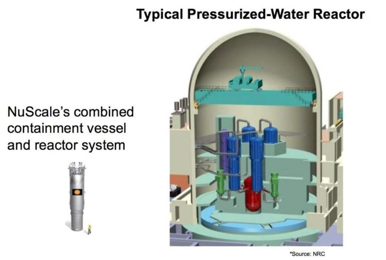 Small Modular Reactor, la rivoluzione chiamata NuScale | EnergyCuE